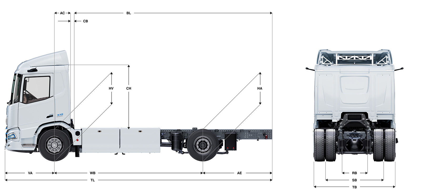 Specification sheets Electric models - DAF BBI